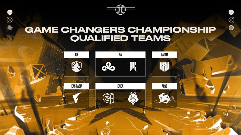 Everything you need to know about VCT Game Changers 2022 Championship | VALORANT Esports News ...